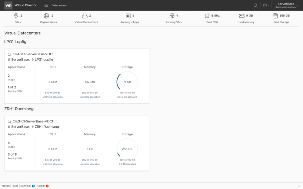 Ihre Server in der schnellsten Cloud der Schweiz | ServerBase AG